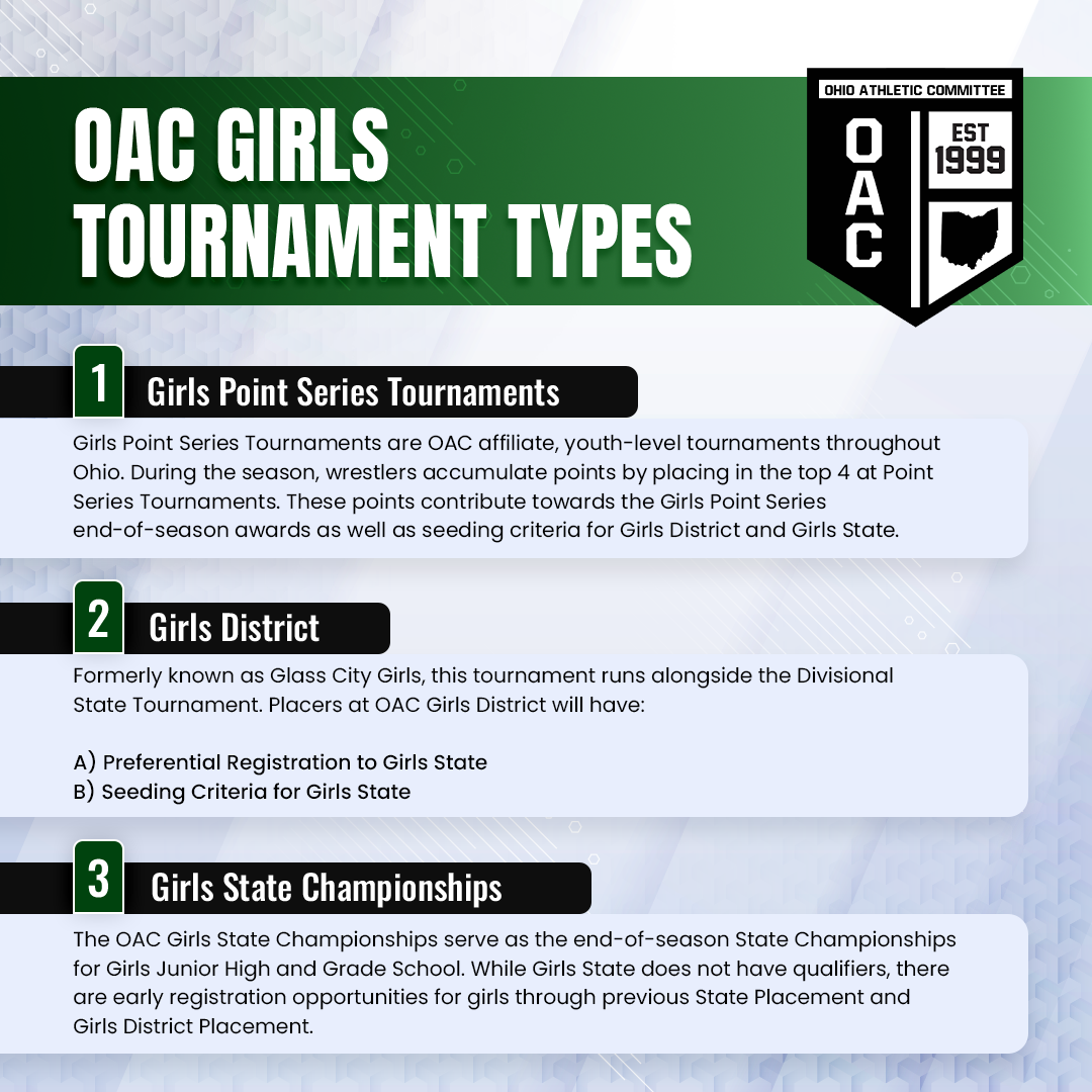 OAC GIRLS JUNIOR HIGH DISTRICT | Register | OAC Wrestling Registration